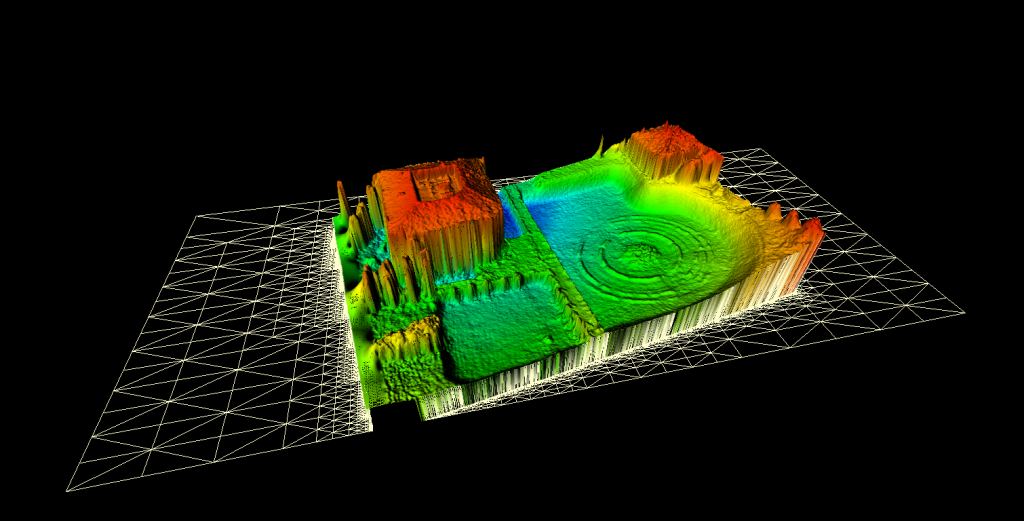 photogrammetry Studio Map - Photogrammetry Studio